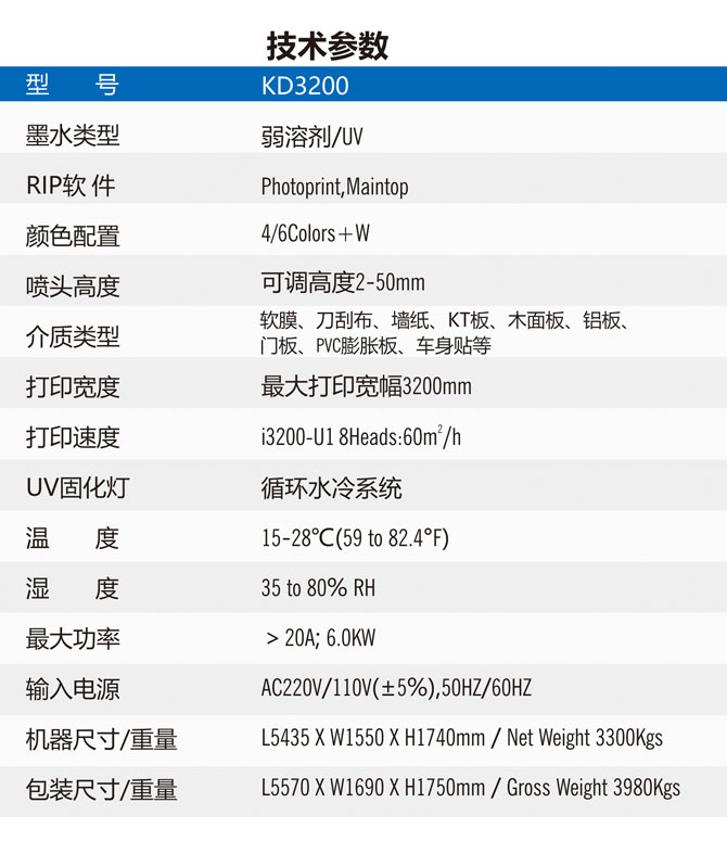 KD3200